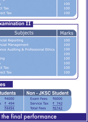 J K Shah Classes :: Final CA Test Series 2014